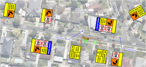 Navigating Works Within a Local Road Reserve in Australia: Permits ...